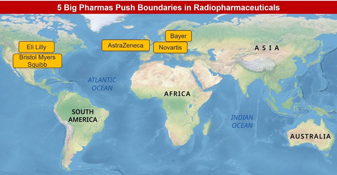 從PSMAfore與SPLASH試驗成果探索放射性製藥業的核心能力 – 台灣核醫診療標靶治療之友協會
